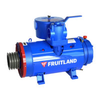 About | TIMCO Service & Supply